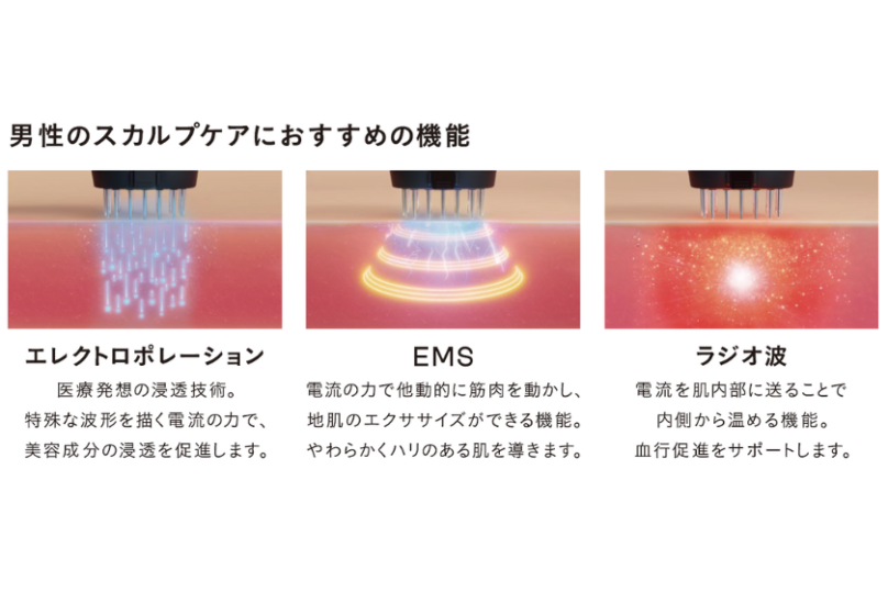 AGAって何？AGAの原因とスカルプケアについて解説！ | DEMI LABO（デミラボ）
